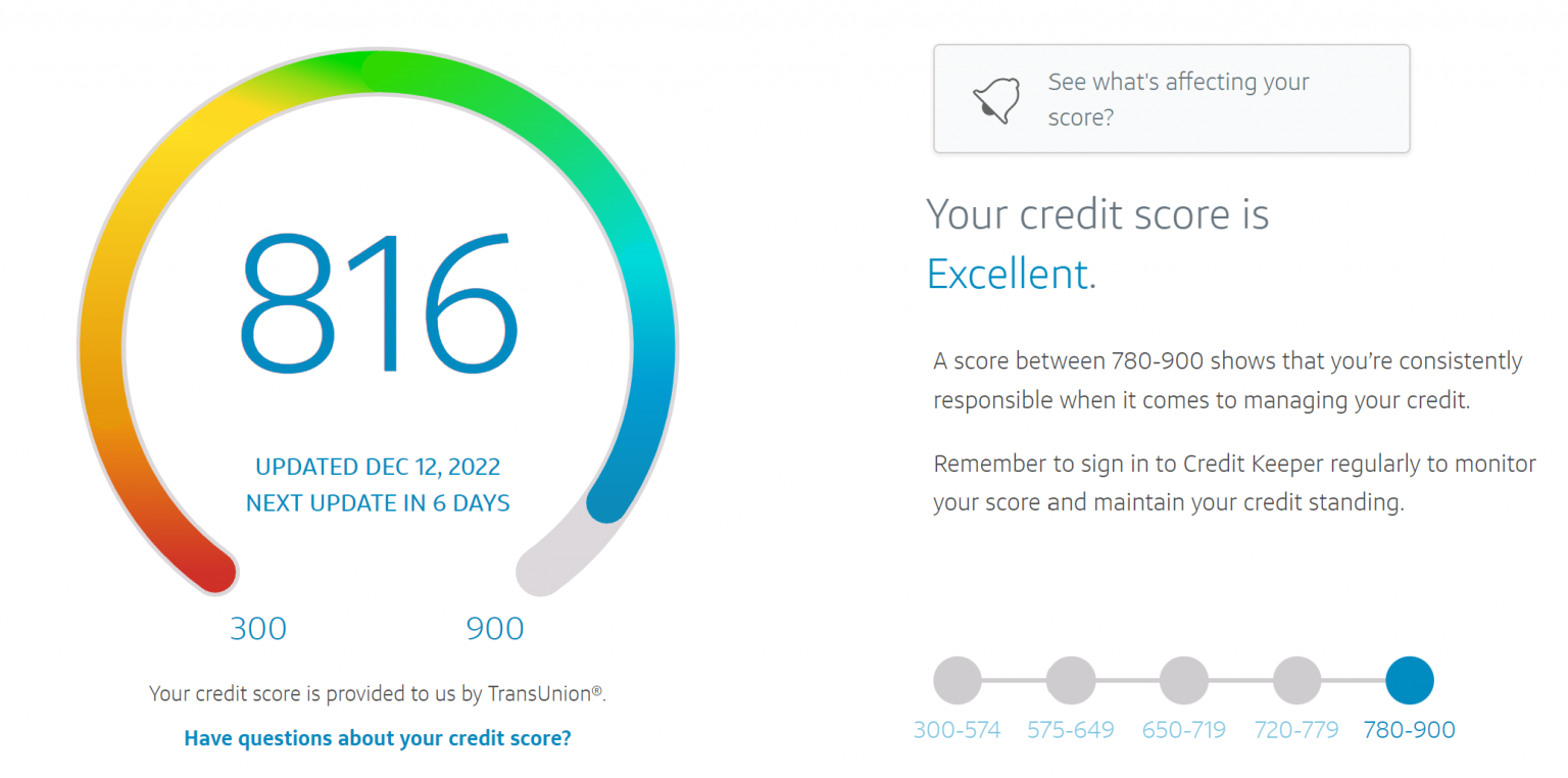 12 Essential Credit Card Tips for College Students - Online Student Life